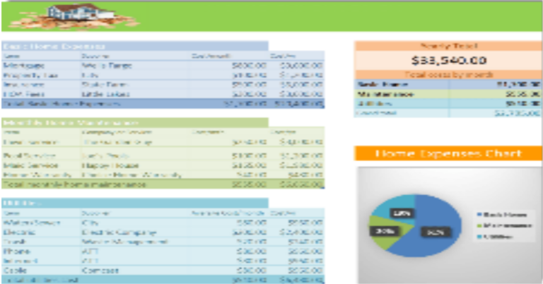 11 Steps to Easily Manage Your Rental Property - RE Adventurer